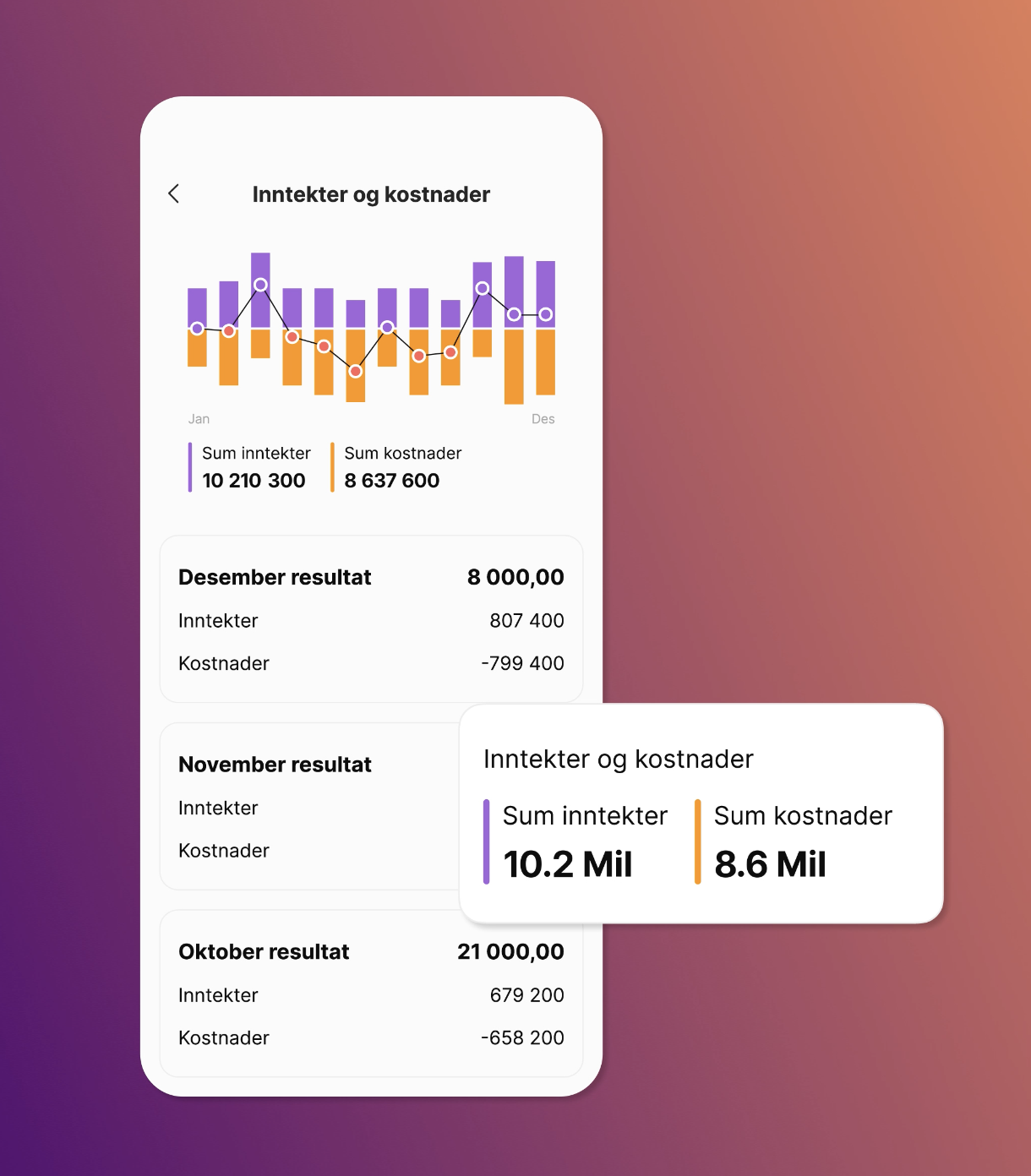 PowerOffice Go - Tandem.as